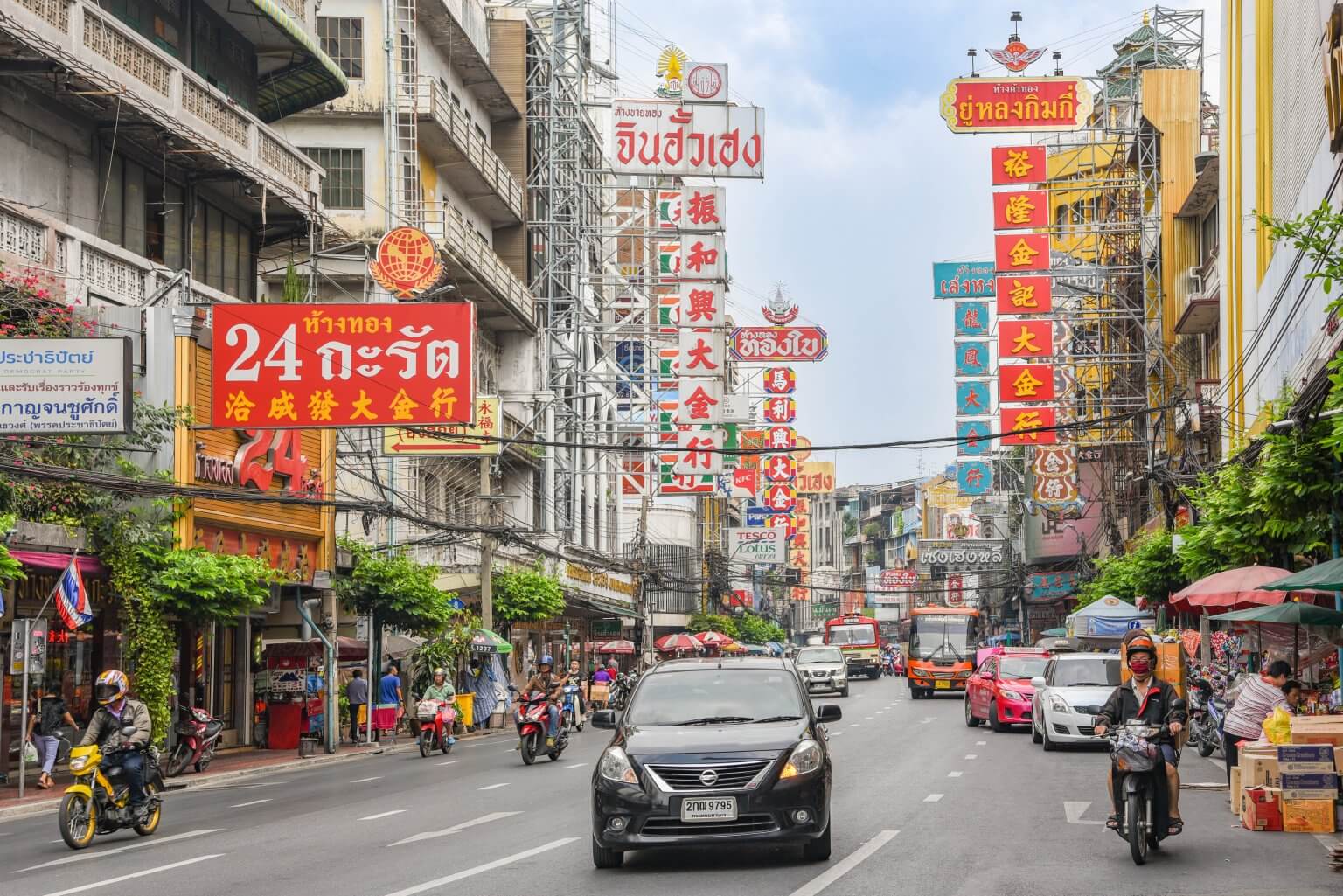 Ghid turistic pentru Bangkok, Thailanda - Poveștile Alexandrei